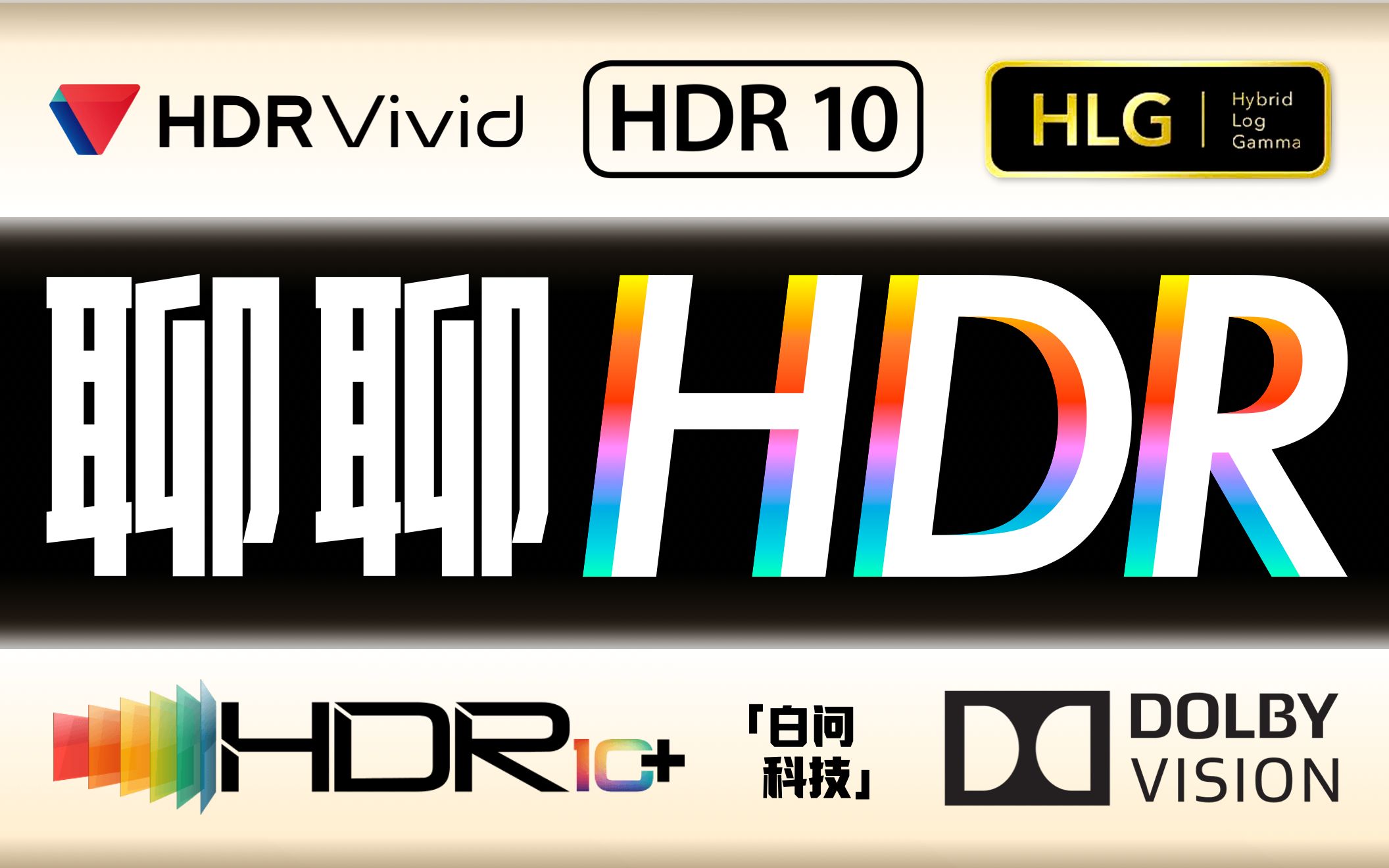 五花八门的HDR都是什么意思?「白问」