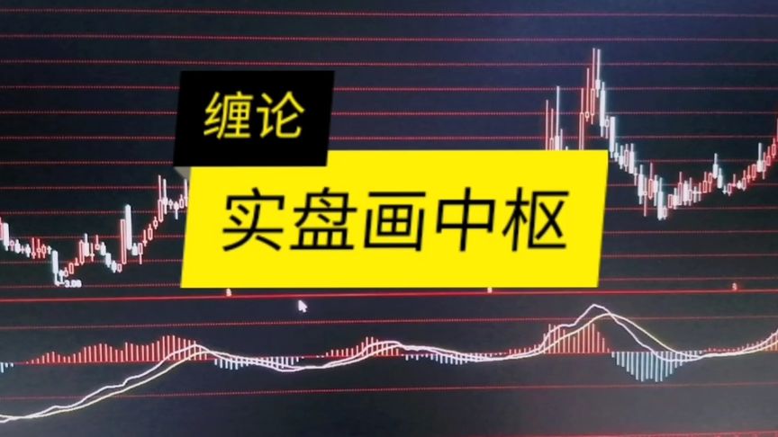 基础学习,实盘画中枢!