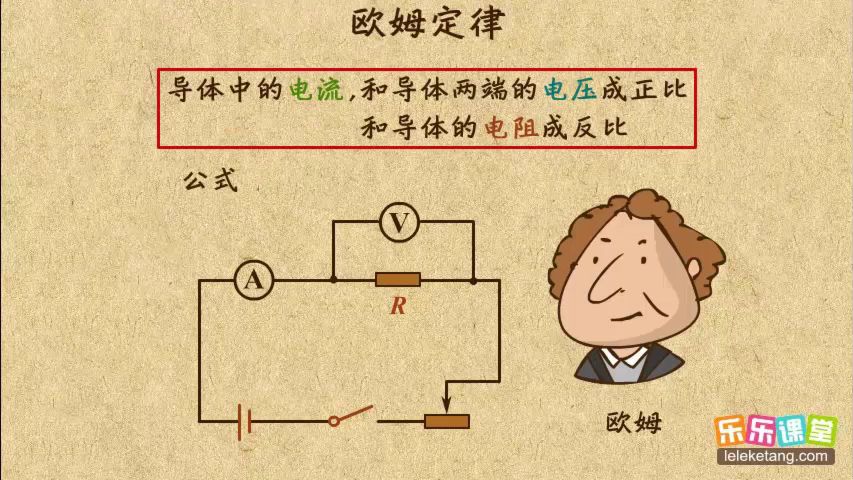 【初三物理:欧姆定律】欧姆定律的概念辨析