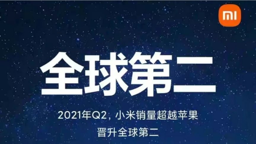 全球第二,小米手机销量首超苹果