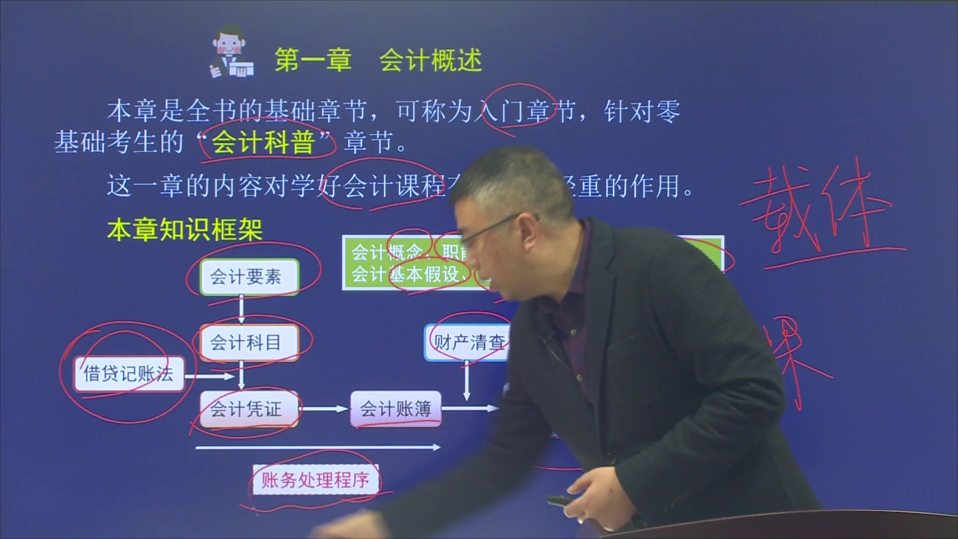 会计的概念:会计是什么?零基础小白必须懂