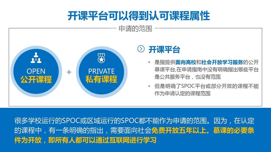 机会来啦!国家精品在线开放课程——申报指南