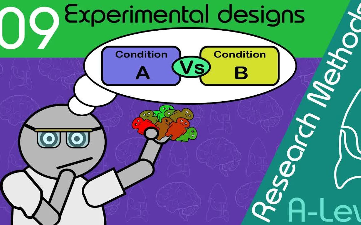 【心理学】实验设计-研究方法[高级心理学]