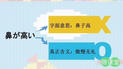 超粗糙定格动画日语学习微课堂