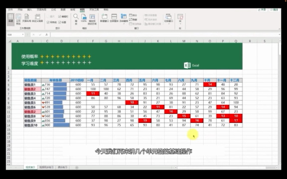 Excel入门技巧|第三节:单元格操作 第四节:排序和筛选