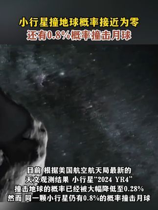 小行星撞地球概率接近为零,还有0.8%概率撞击月球。