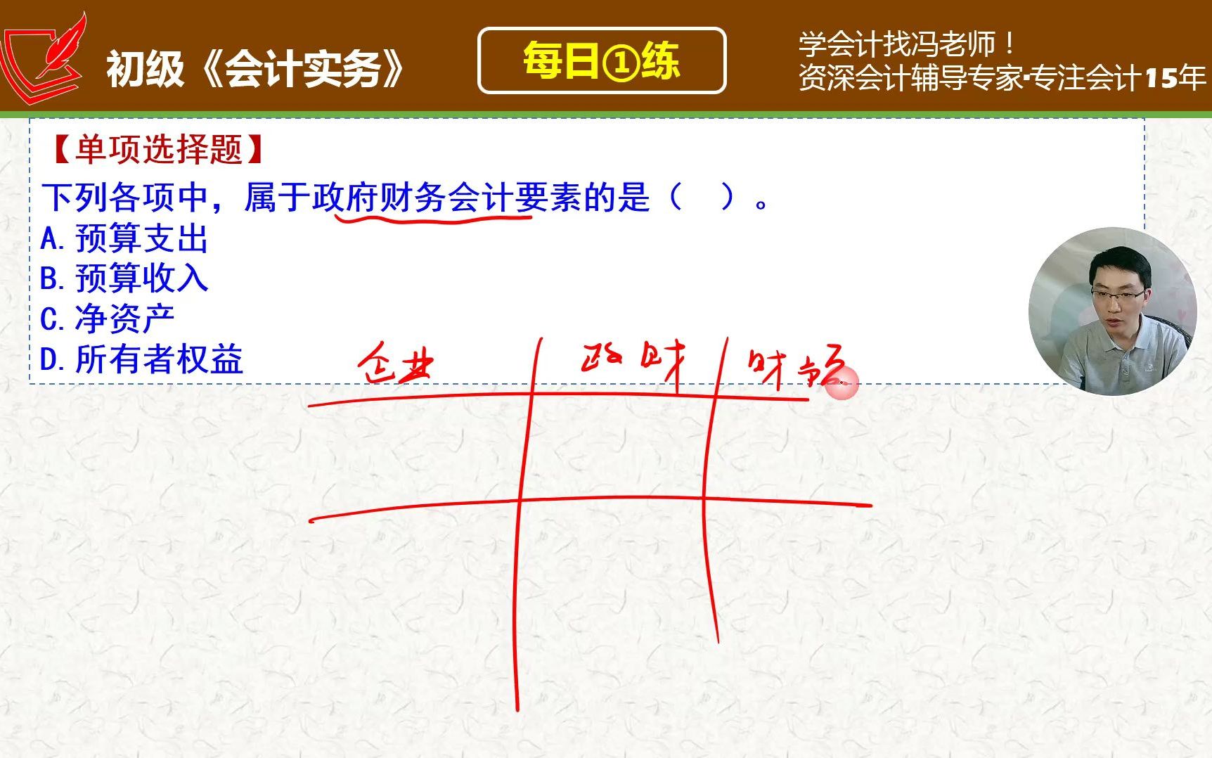 初会《会计实务》每日一练第348天,企业+政府财务会计+预算会计要素...