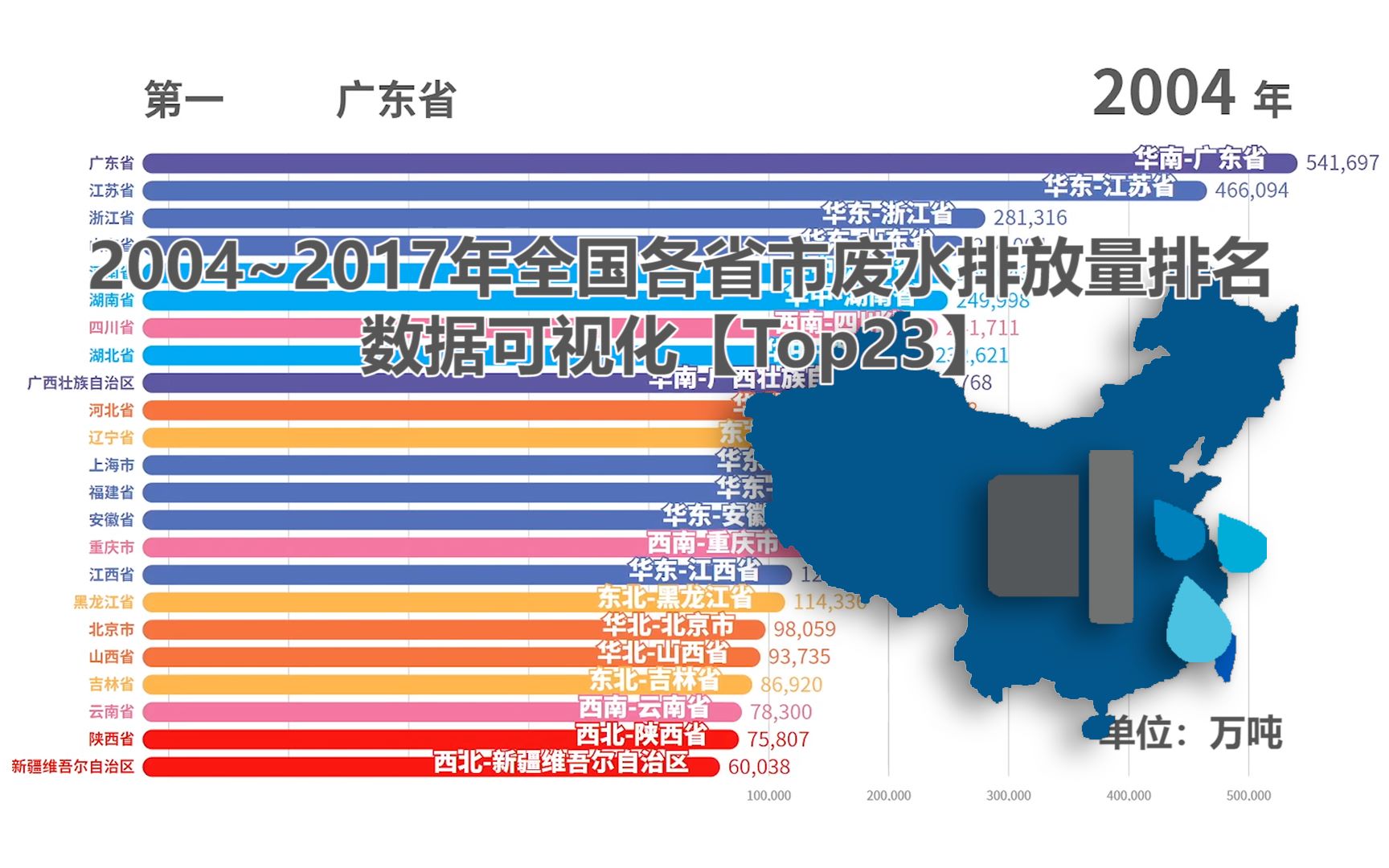 【数据可视化】2004~2017年全国各省市废水排放量排名