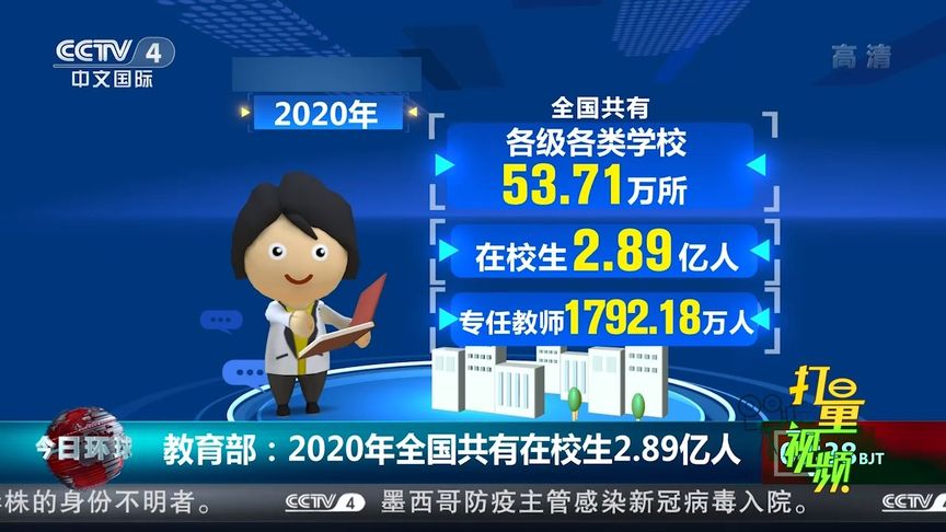 教育部:2020年全国共有在校生2.89亿人|今日环球