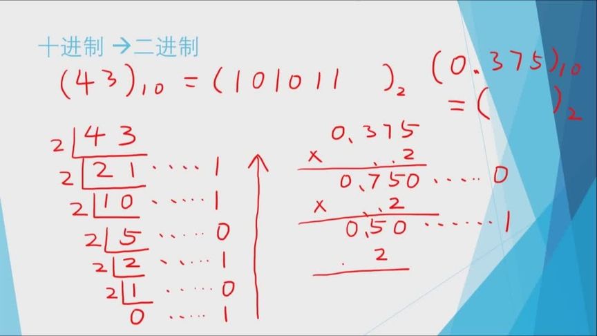 [C/C++编程轻松入门](07)进制转换,二进制、十进制、十六进制