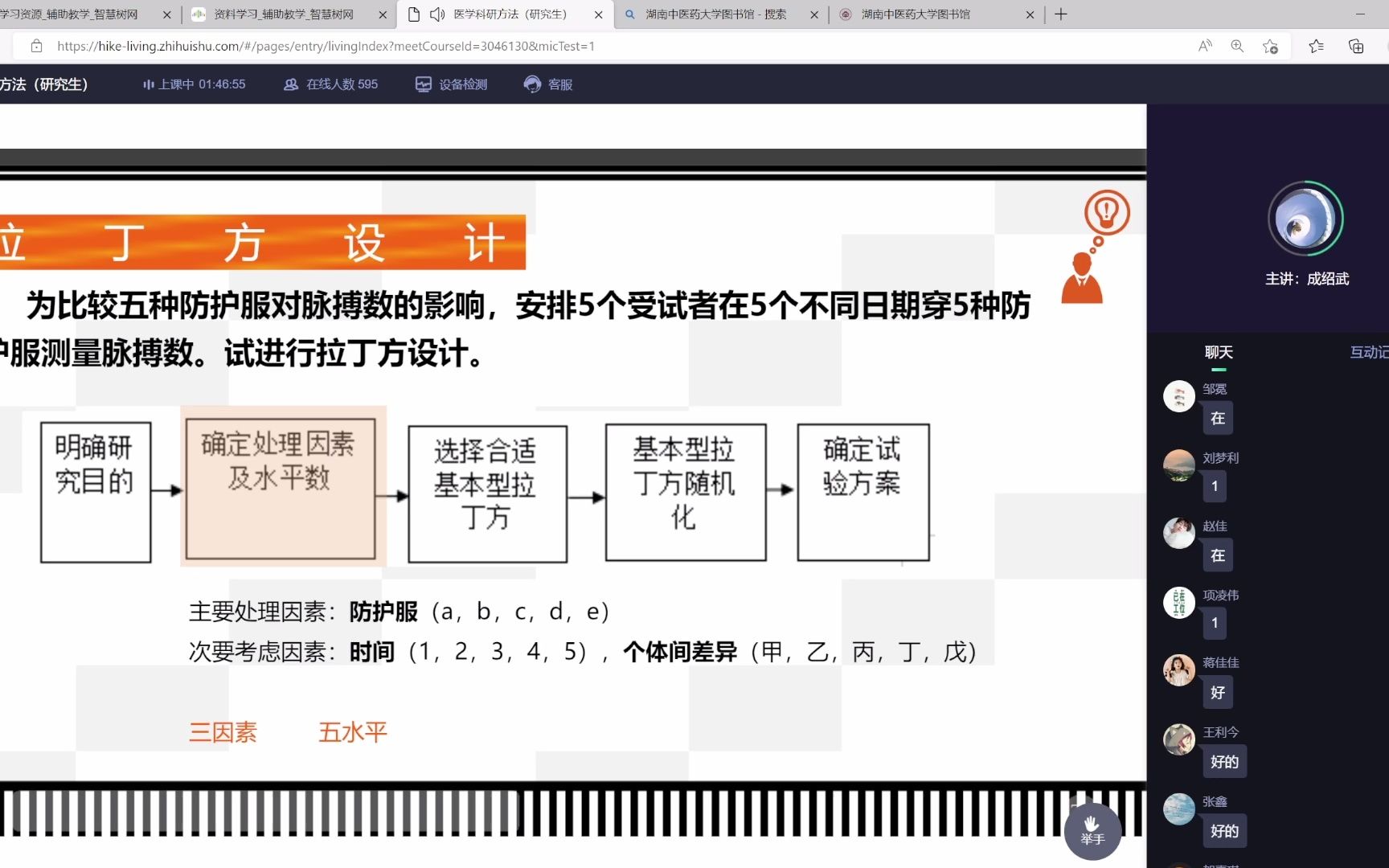 析因设计