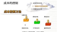 机械行业解决方案--准确及时的财务成本核算与控制