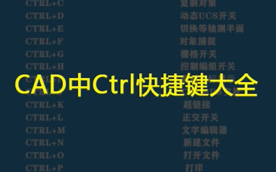 CAD中Ctrl快捷键大全