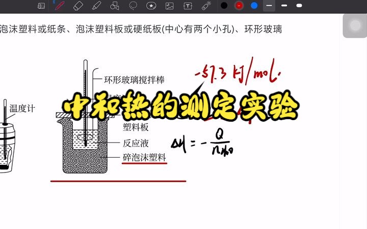 【化学反应原理】热化学-中和热的测定实验