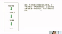 高中通用技术高二年级微课《认识网络域名》宝安中学【郎新蕾】(...