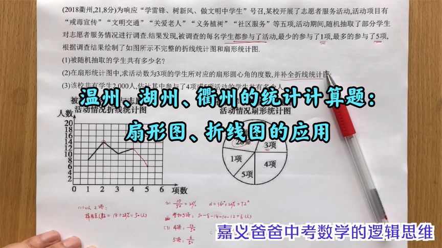 温州、湖州、衢州的统计计算题:扇形图、折线图的应用【中等】