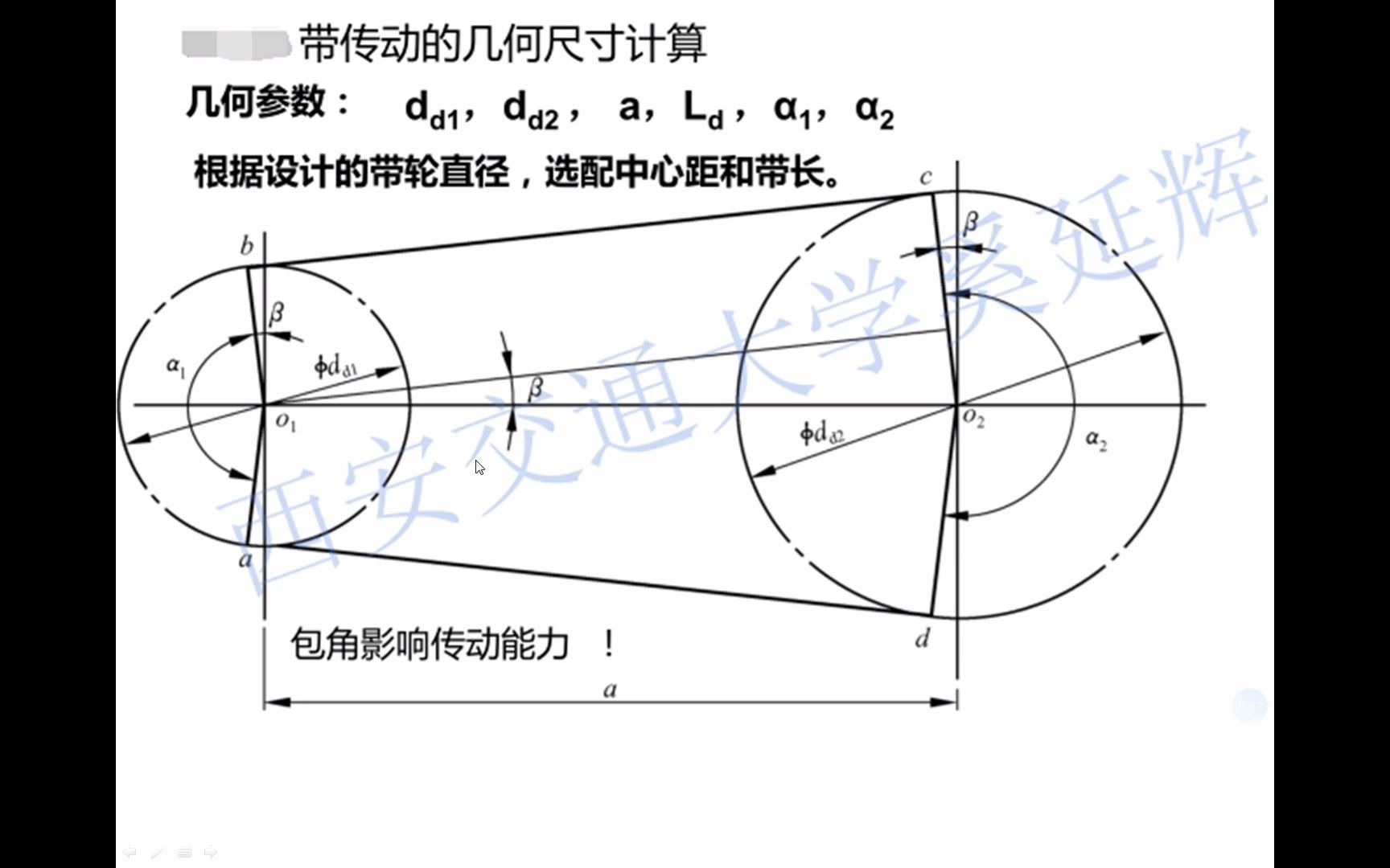 V带传动的设计2