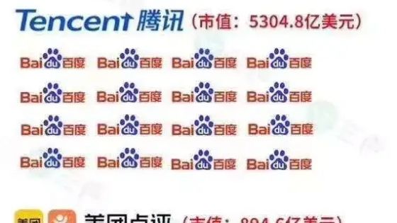 互联网烽烟大战,百度已经成为一个计量单位,是什么原因导致的呢