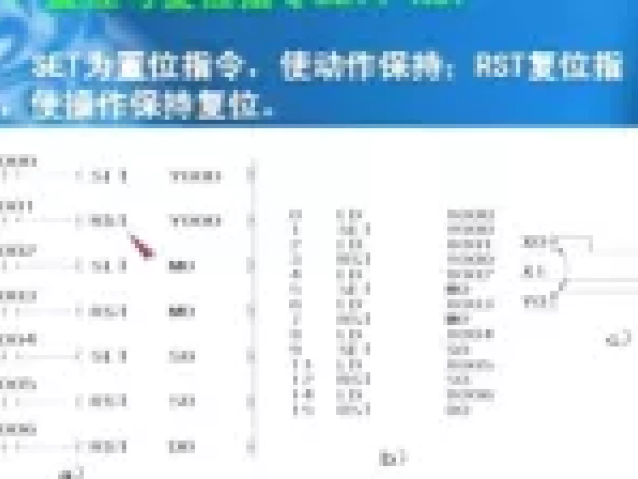 三菱PLC 1-8d第一CD3 9 置位与复位指令(INV).DAT