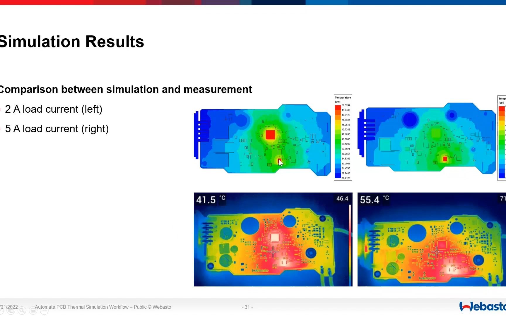 Automate PCB Thermal Simulation Workflow with Ansys Icepak and ...