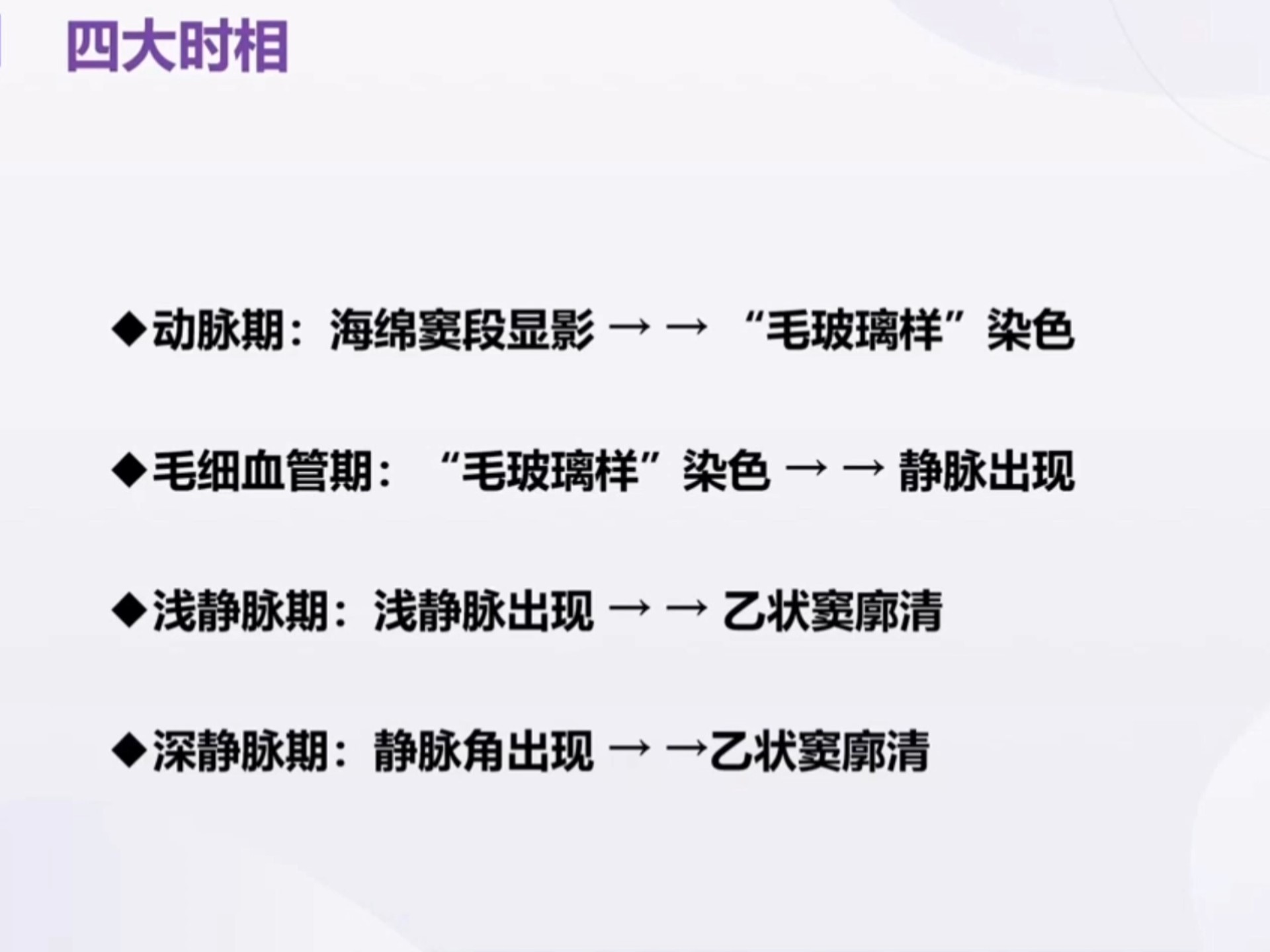 脑血管DSA:造影技巧及影像解读(共18讲)09-DSA造影不会读?基础先...