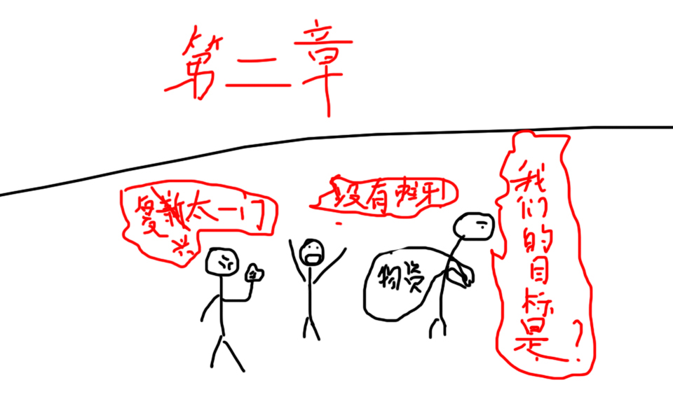 修仙模拟器-流程档-第二期