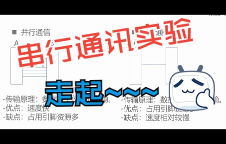 MATLAB_STM32CubeMX联合开发系列10——串口通讯实验