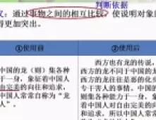 ...版小学语文《常见的说明方法》(举例子、作比较、打比方、列数字)