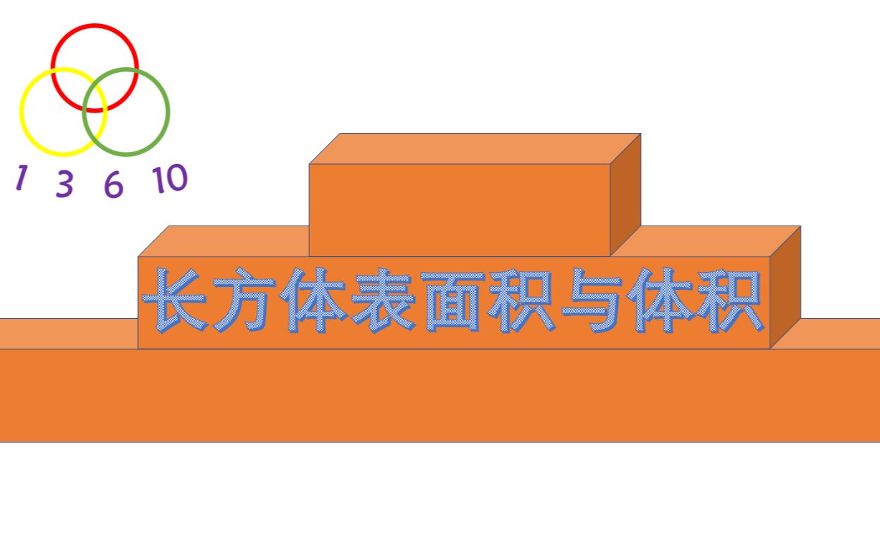 5五年级下册数学 长方体表面积与体积