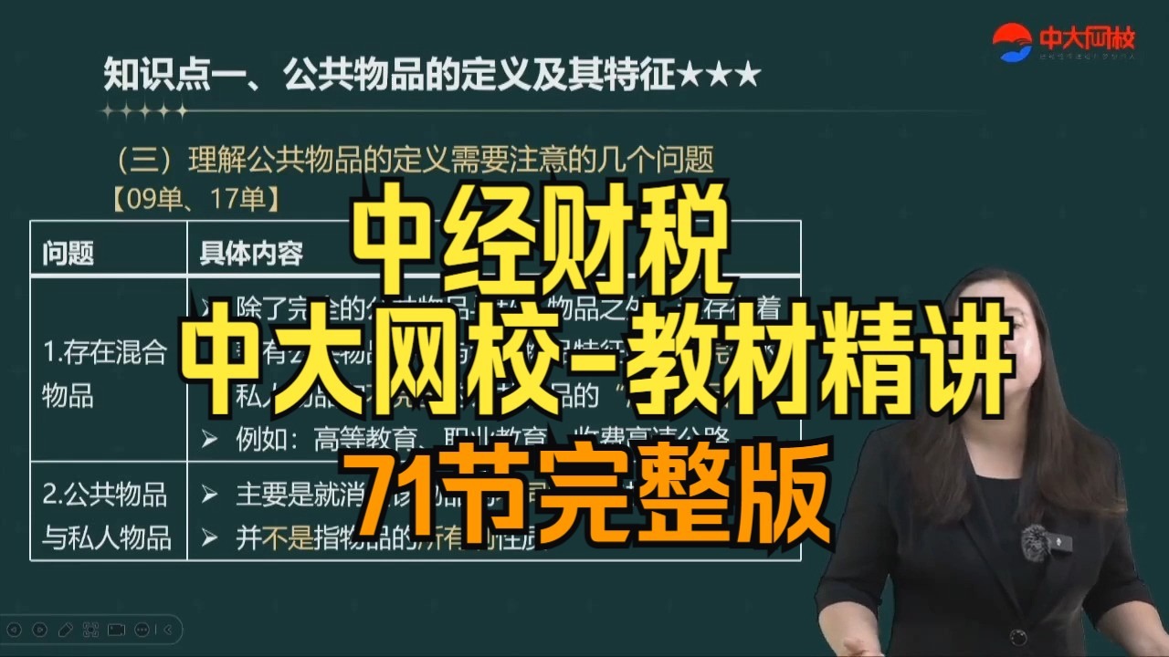 ...物品与公共财政理论|财政支出的效益分析|财政政策与货币政策的配合)