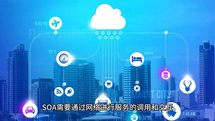 面向服务的架构SOA