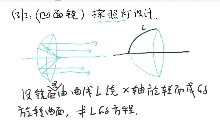 齐次方程应用建模:凹面镜设计——高等数学 微分方程 第三节 齐次方程...