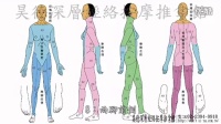 經絡按摩推拿手法介紹