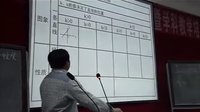   赤峰市初中数学青年教师教学基本功大赛-2【样板课2】