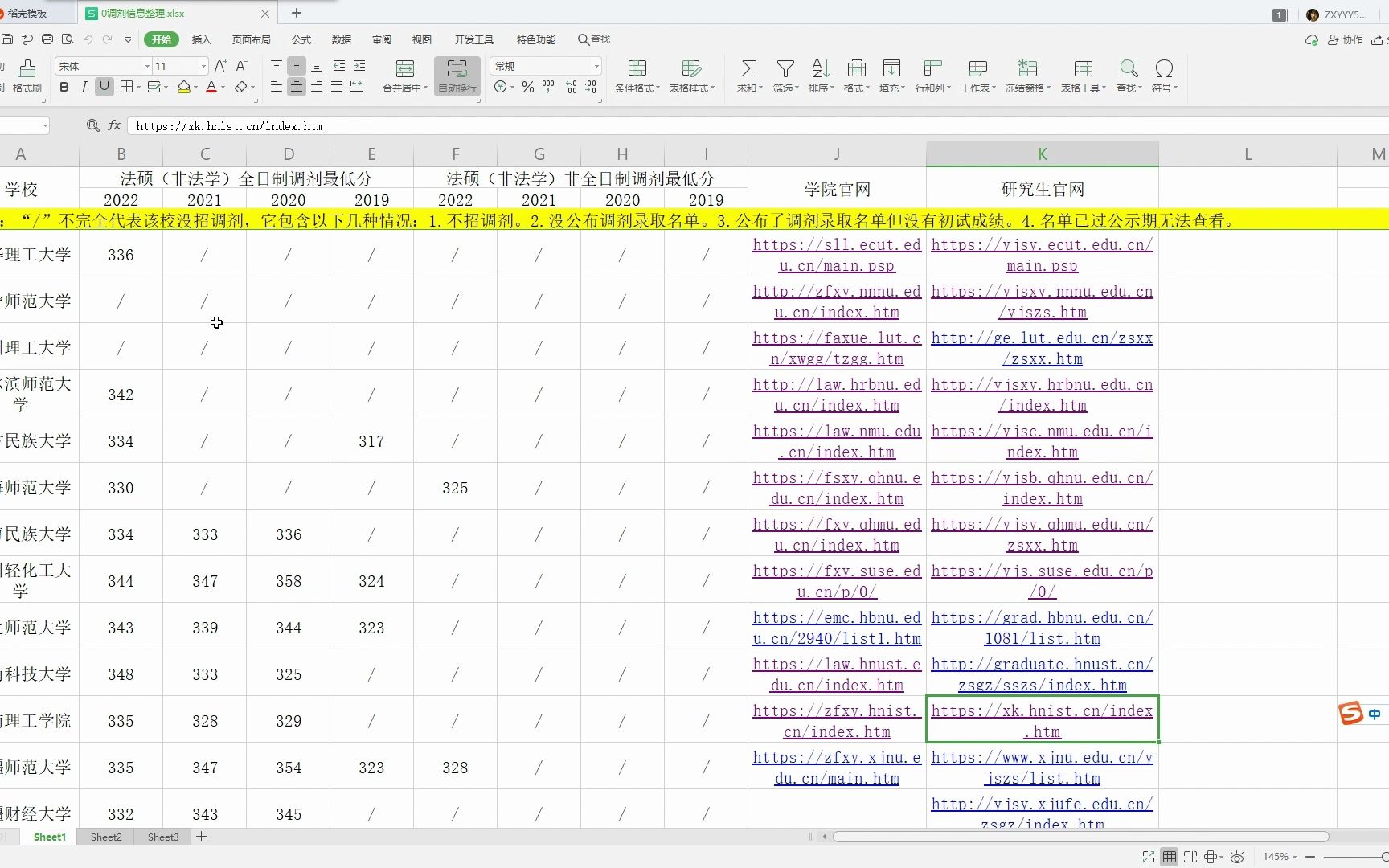 最新法硕非法学调剂信息表格(含各招生院校调剂录取最低分)
