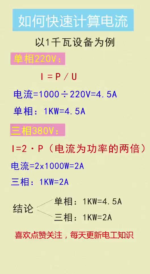 如何快速计算电流,老铁你会算单相220V,380V的电流吗?#电工#武汉经...