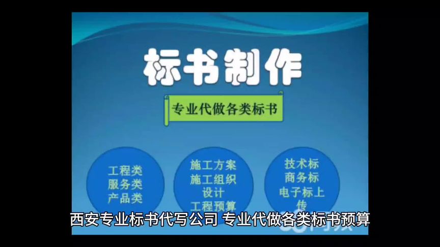 西安专业代写各类标书预算,结算审计,代理投标,资质合作