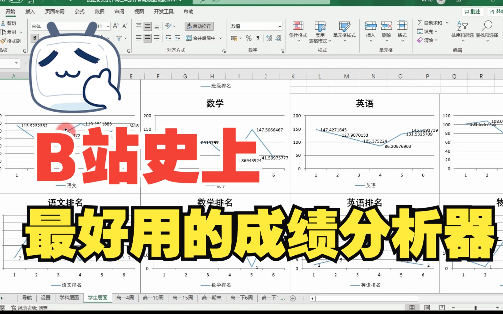 最好用的便捷成绩分析器使用方法