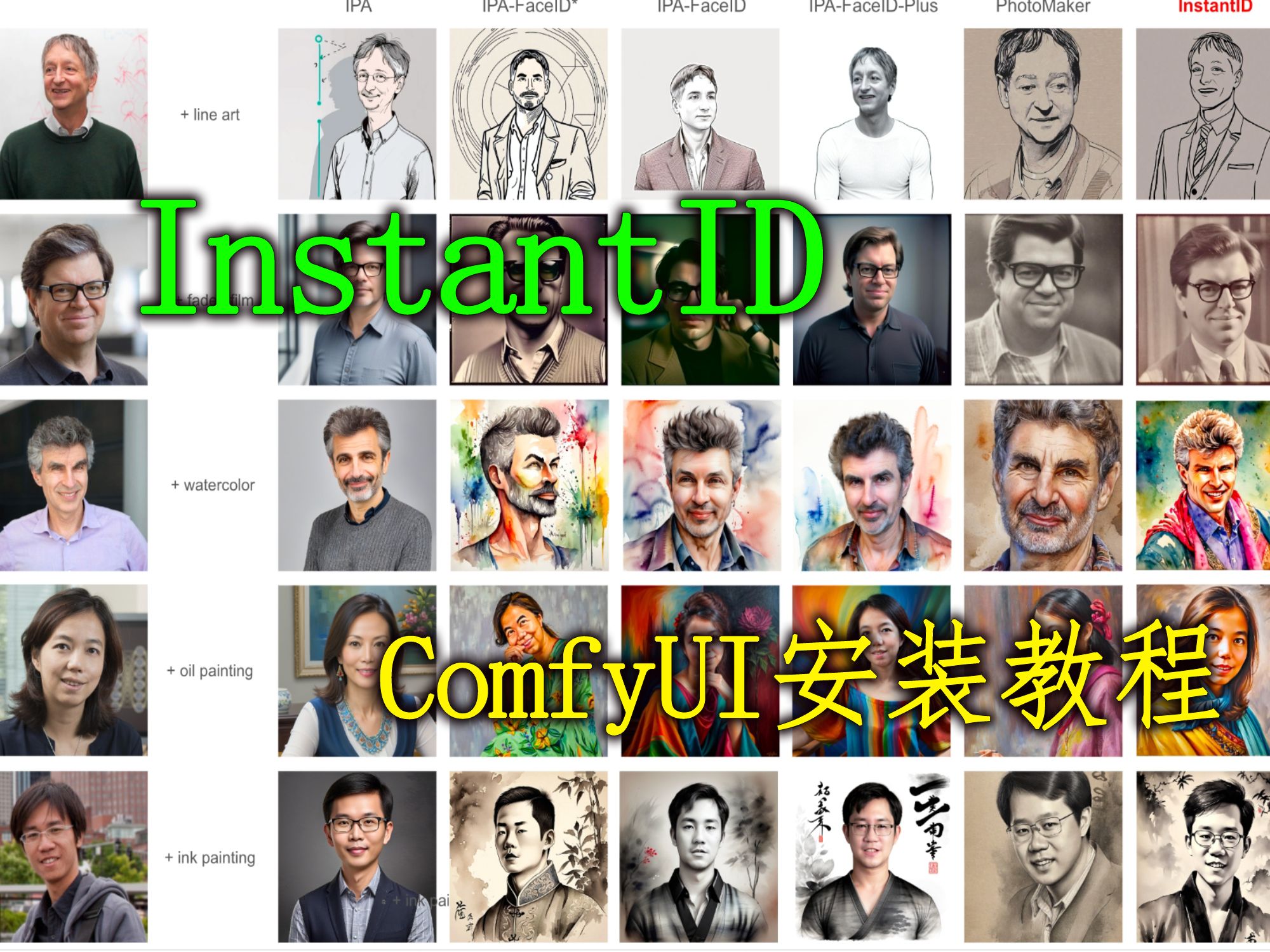 [ComfyUI]人脸一致性模型,InstantID部署保姆级教程,节点讲解,易错点避坑