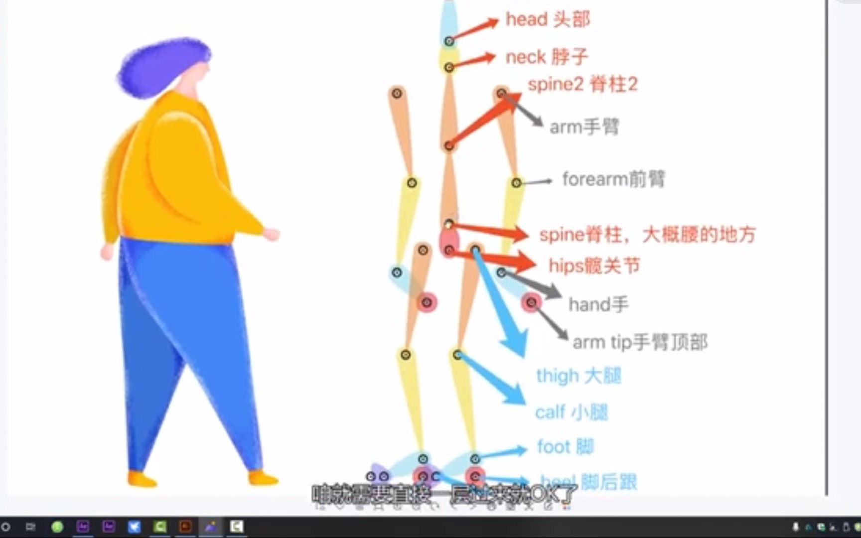 AE制作MG动画 人物动作绑定动画 一步到位操作