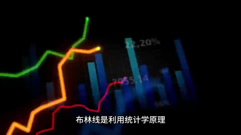 BOLL指标升级用法!你不知道的boll指标小技巧!