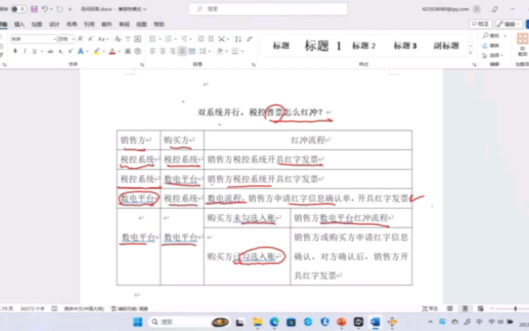 税控盘已注销,以前开的普通发票怎么红冲?
