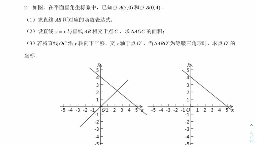 14.2函数与图形的小小结合