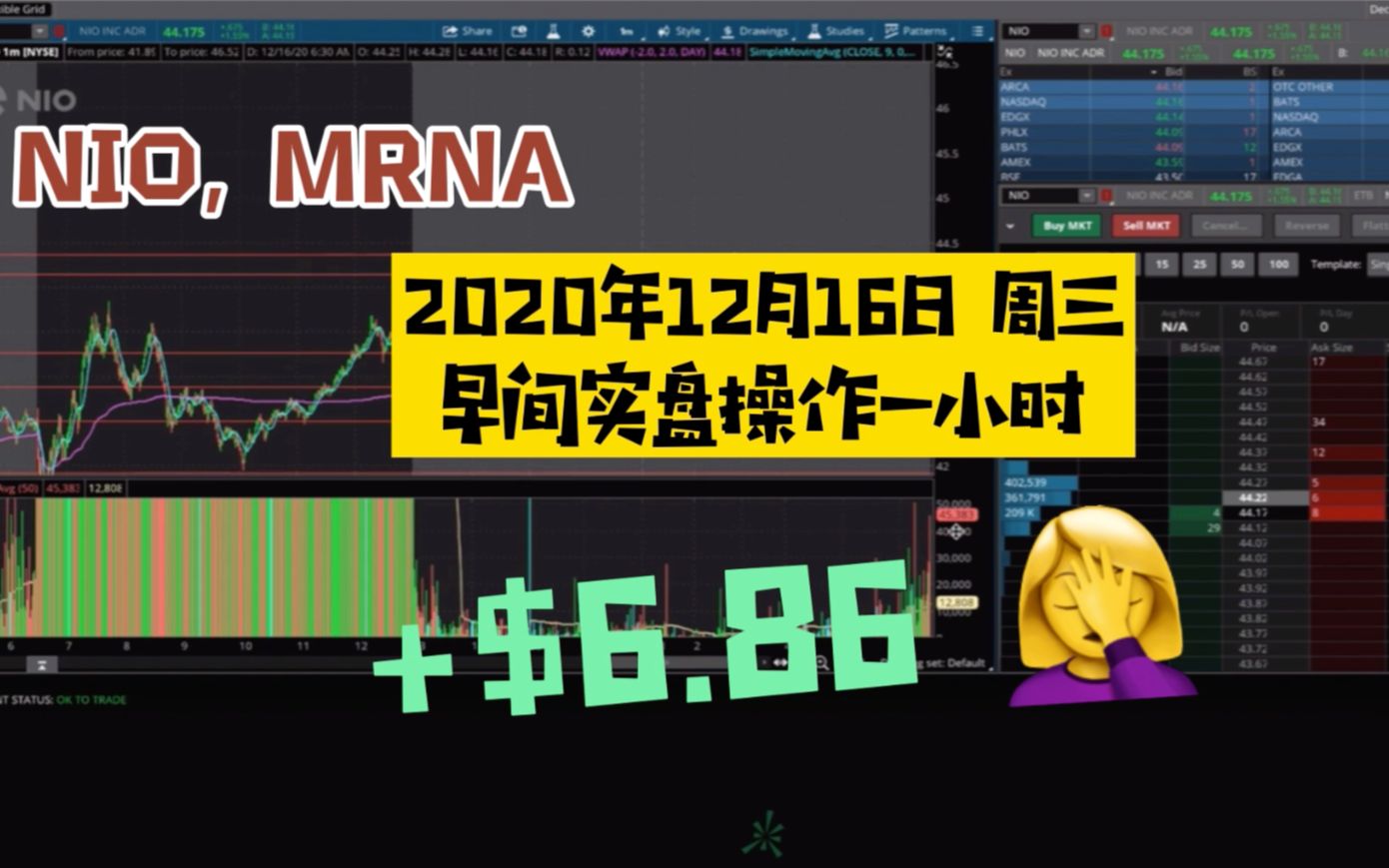 【实盘操作EP3】美股交易一小时才赚6.86?实盘操作论止损的重要性!...