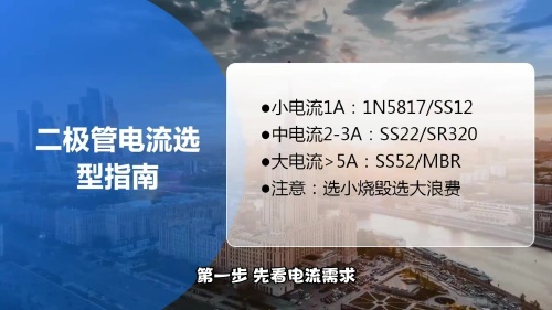 常用肖特基二极管型号