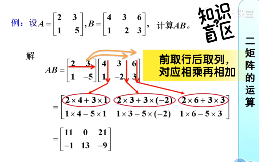 【矩阵乘法】前取行后取列,对应相乘再相加