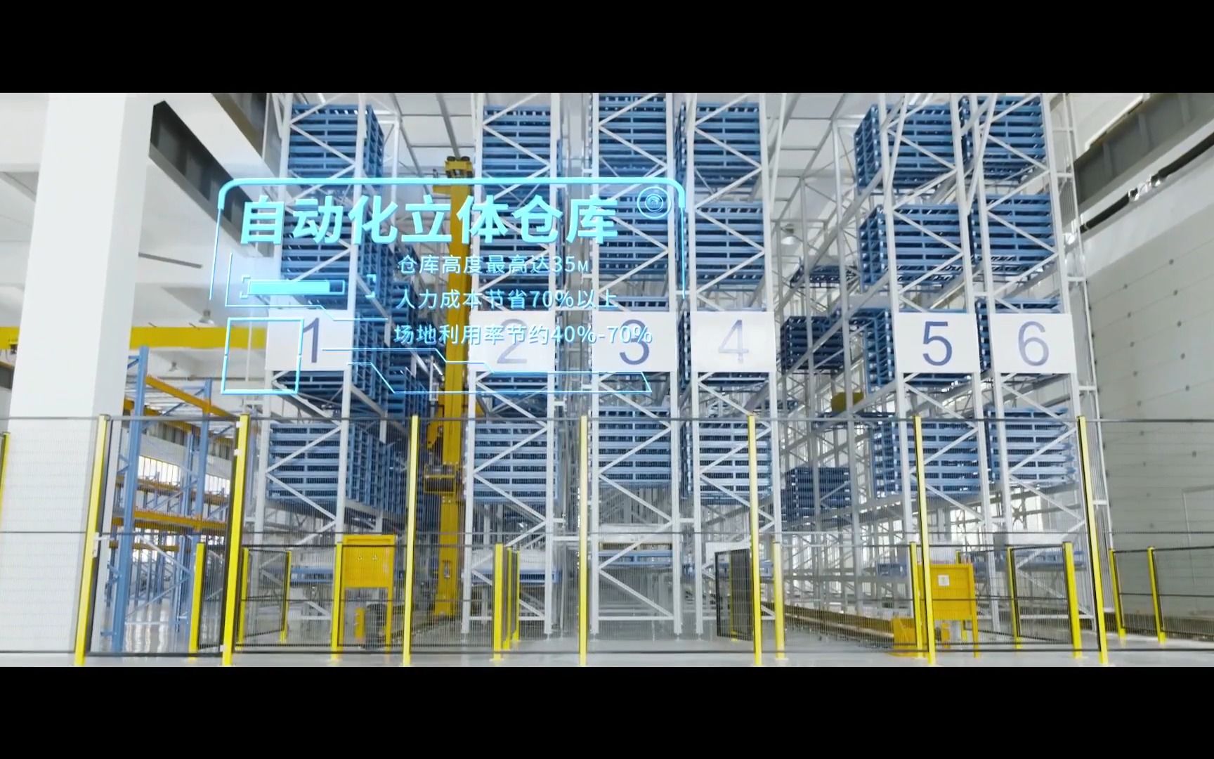 大型科技高级智能仓储系统智能物流设备制造企业宣传片