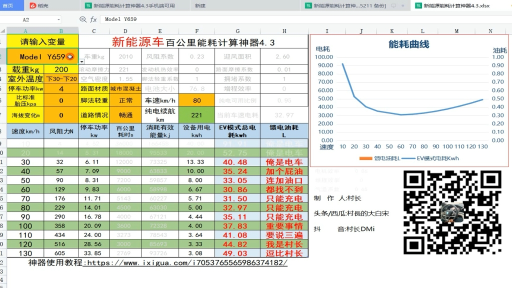 新能源车主福利。能耗测算神器4.3,实测靠谱。油耗电耗一输便知