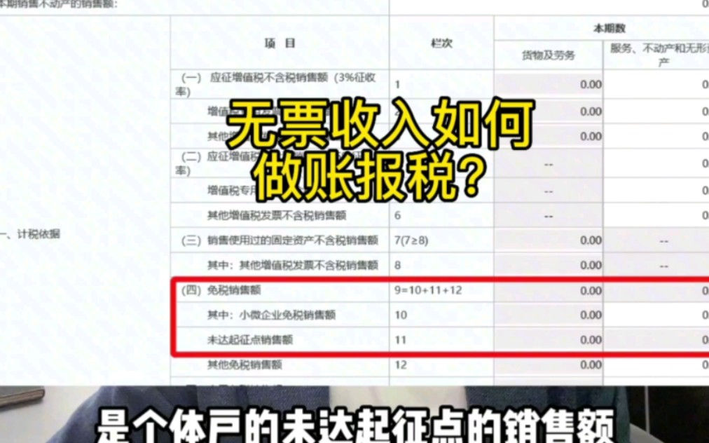 无票收入如何做账报税?一般纳税人和小规模纳税人分别操作
