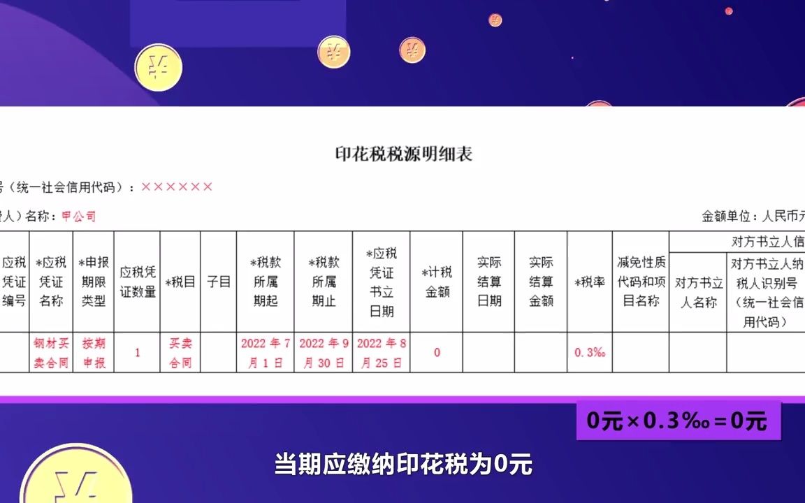 签订未列明金额的合同如何申报缴纳印花税?